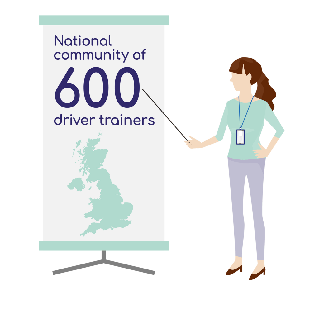 Driver Training - Driver Coaching- Fleet & Driver Management